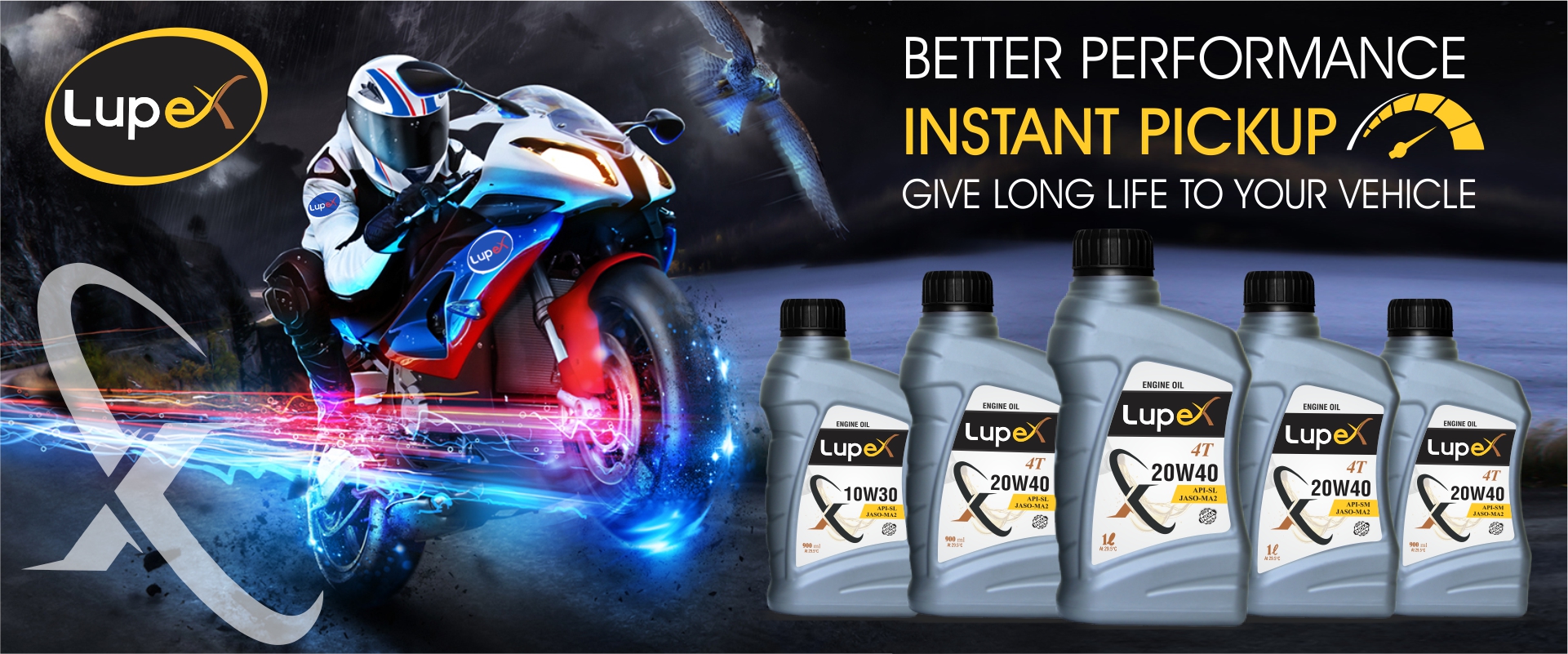 Lupex Lubricants